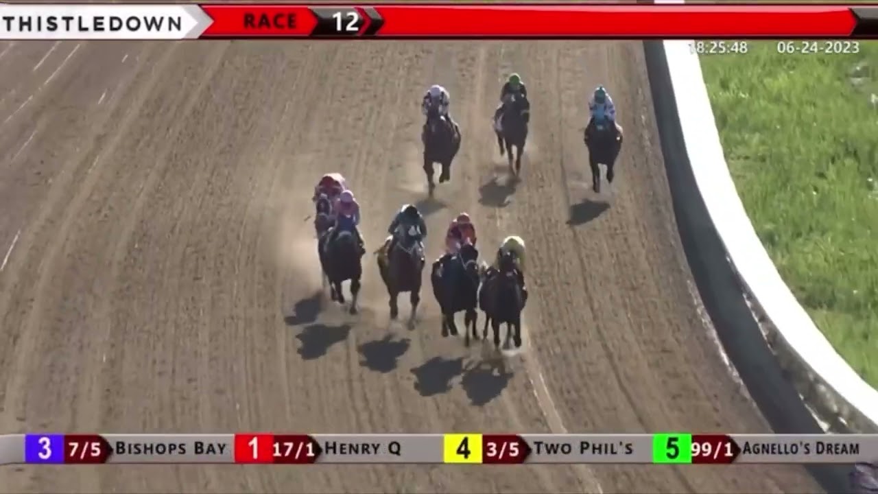 2023 Grade Three $500,000 Ohio Derby - Total Horse Channel | Equestrian TV