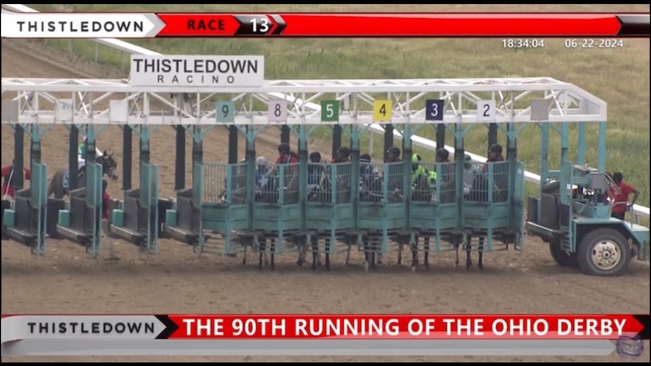 2024 Ohio Derby (G3) | Thistledown – Total Horse Channel | Equestrian TV