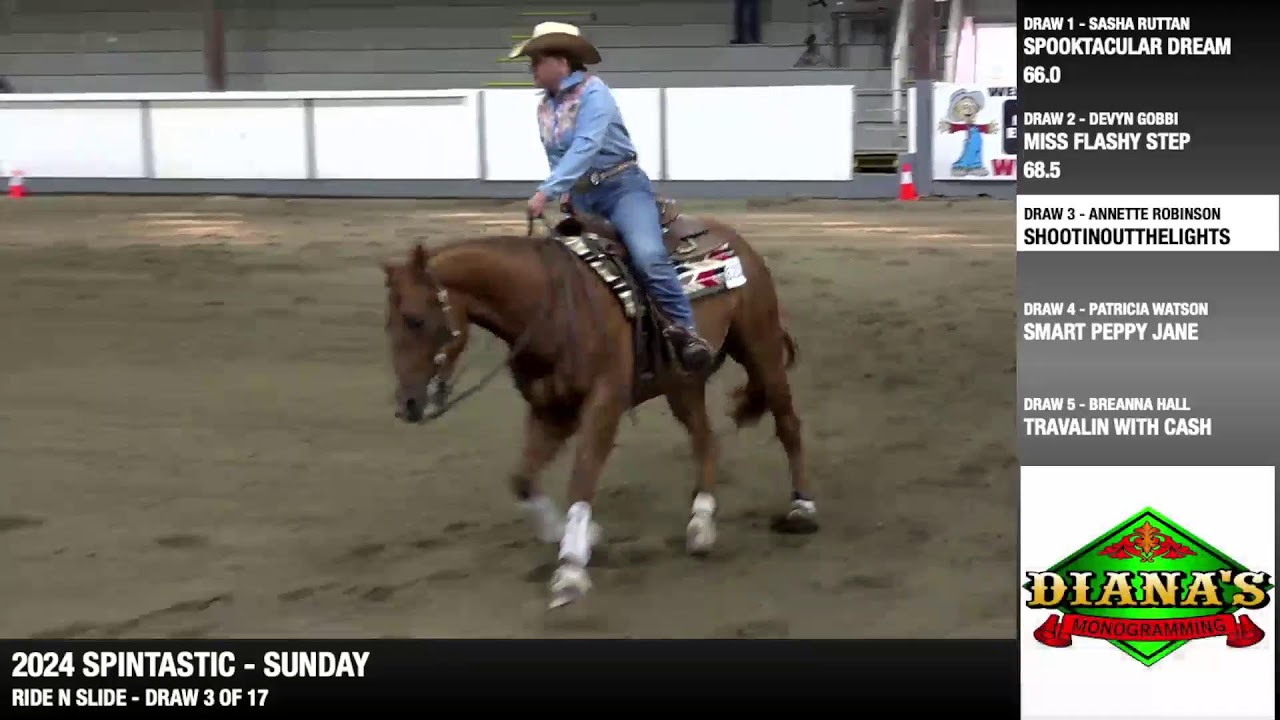 2024 SPINTASTIC | SUNDAY - Total Horse Channel | Equestrian TV