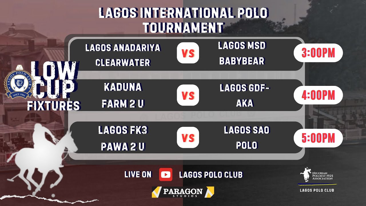 2025 LAGOS INTERNATIONAL POLO TOURNAMENT (LOW CUP) – DAY 2 - Total ...