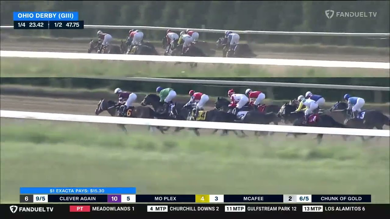 2025 Ohio Derby (G3) at Thistledown – Total Horse Channel | Equestrian TV