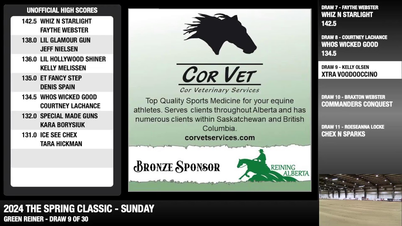 Alberta Spring Classic | Sunday - Total Horse Channel | Equestrian TV