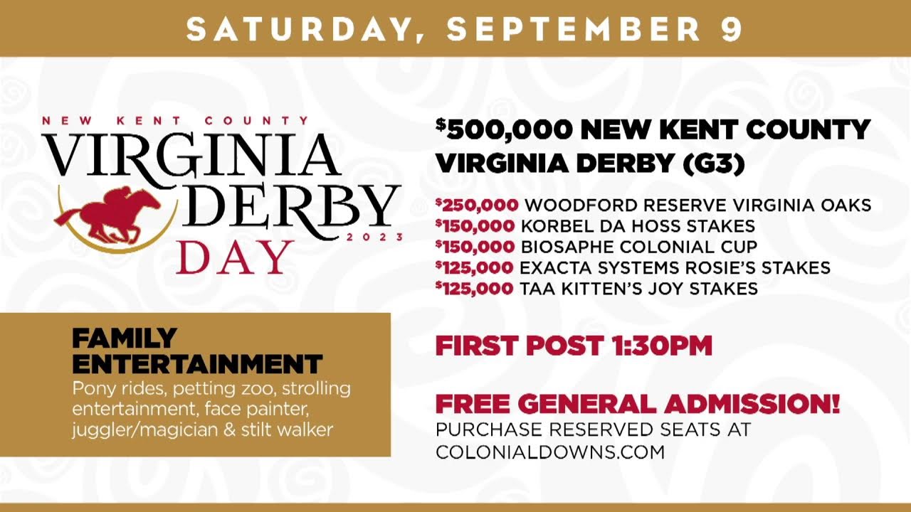 Colonial Downs Steeplechase Races | September 8th, 2023 - Total Horse ...