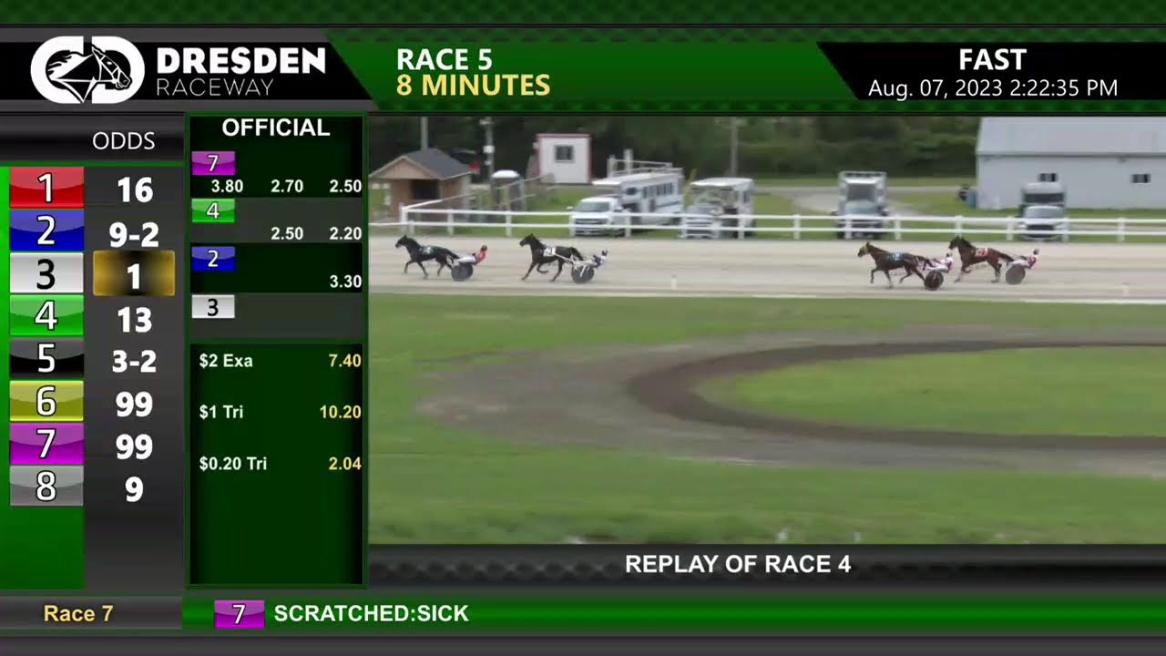 Dresden Raceway | August 7th, 2023 - Total Horse Channel | Equestrian TV