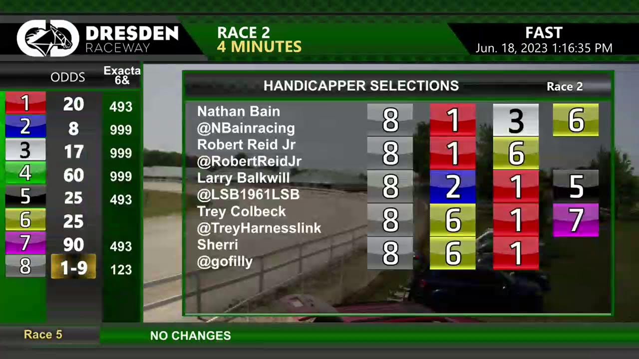 Dresden Raceway Live | June 18th, 2023 - Total Horse Channel ...