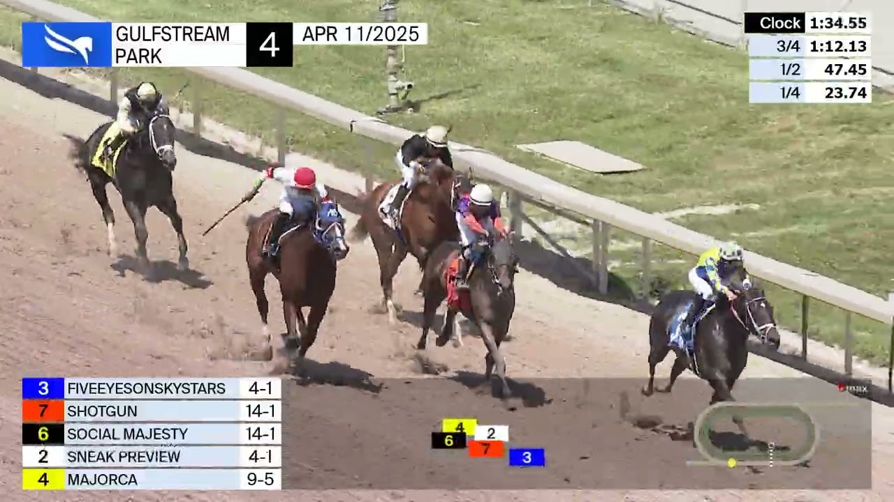 Gulfstream Park | April 11th, 2025 - Total Horse Channel | Equestrian TV