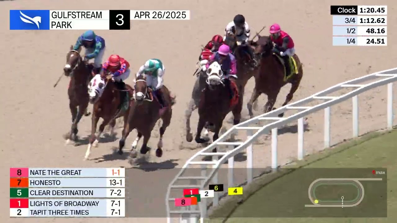 Gulfstream Park – April 26th, 2025 - Total Horse Channel | Equestrian TV
