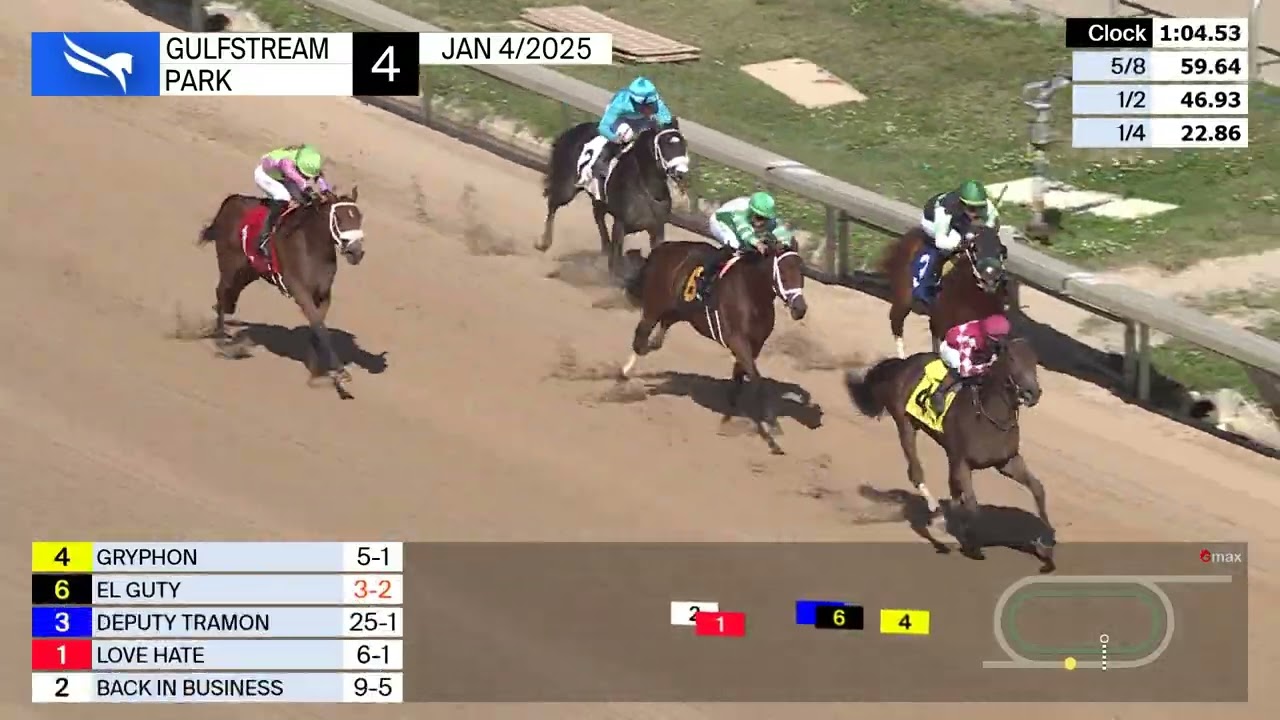 Gulfstream Park | January 4th, 2025 - Total Horse Channel | Equestrian TV