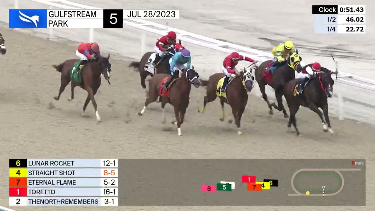 Gulfstream Park | July 28th, 2023 - Total Horse Channel | Equestrian TV