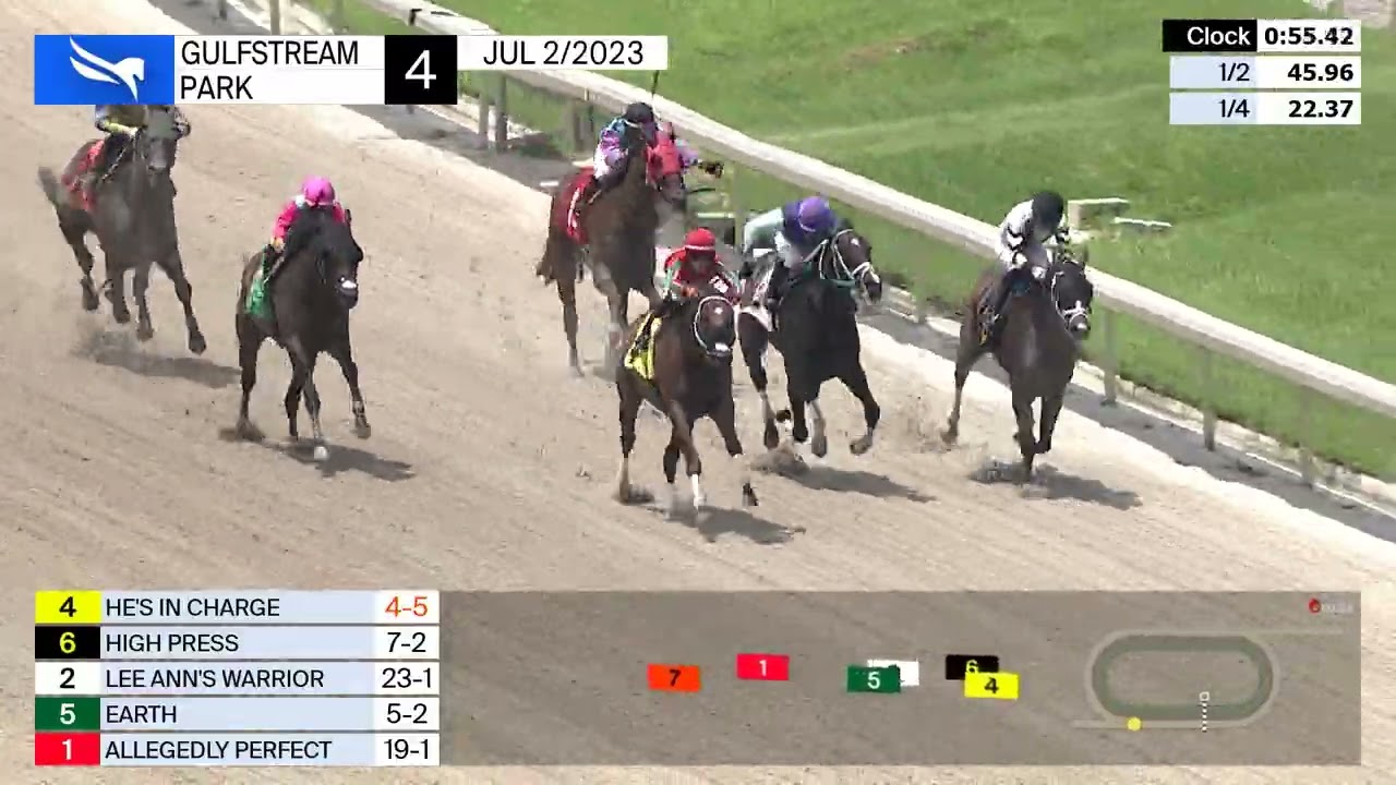 Gulfstream Park | July 2nd, 2023 - Total Horse Channel | Equestrian TV