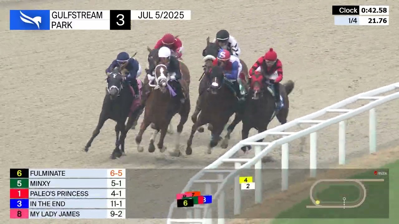 Gulfstream Park – July 5th, 2025 - Total Horse Channel | Equestrian TV