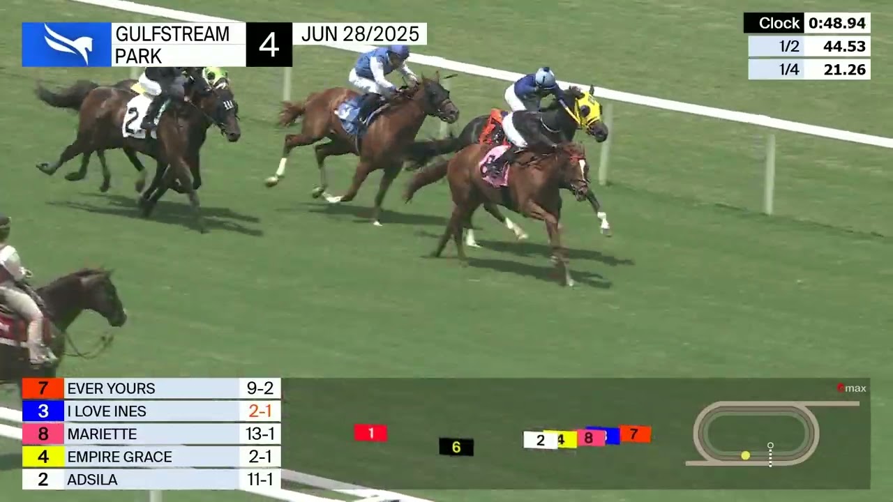 Gulfstream Park – June 28th, 2025 - Total Horse Channel | Equestrian TV