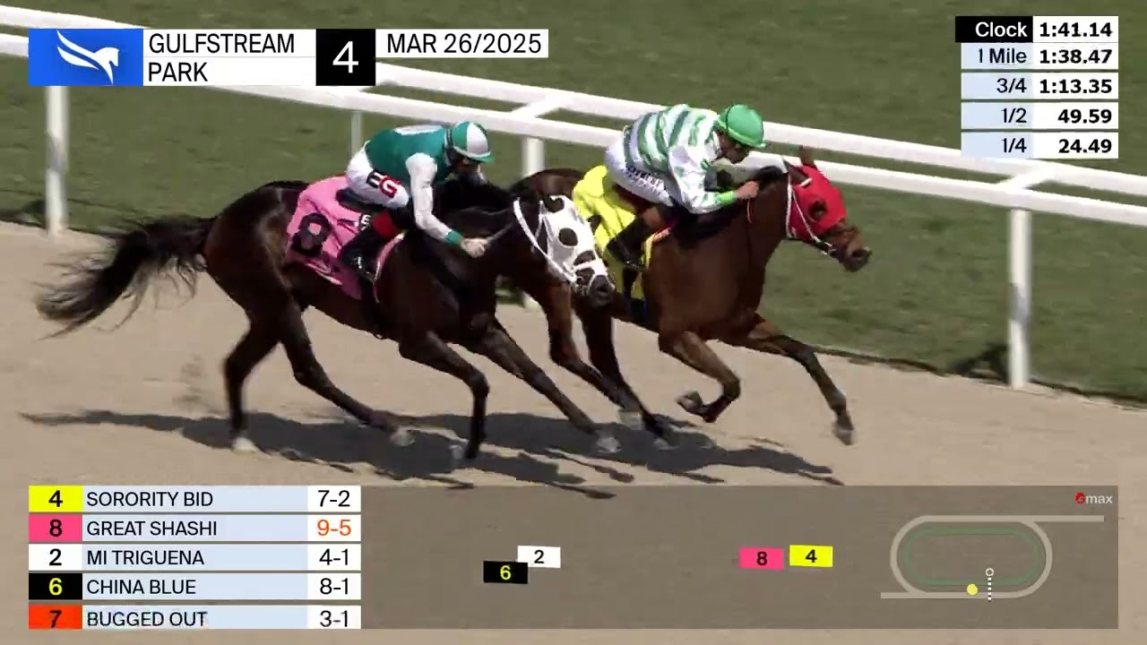 Gulfstream Park | March 26th, 2025 - Total Horse Channel | Equestrian TV