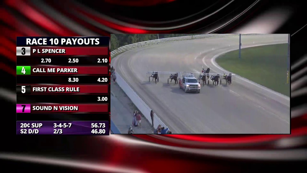 Hanover Raceway – August 2nd, 2025 - Total Horse Channel | Equestrian TV