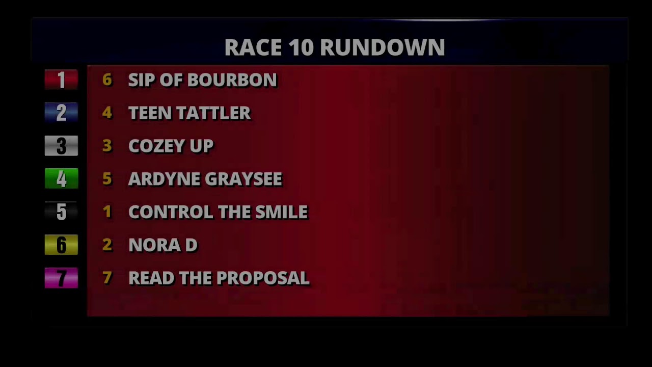 Hanover Raceway | July 13th, 2024 - Total Horse Channel | Equestrian TV