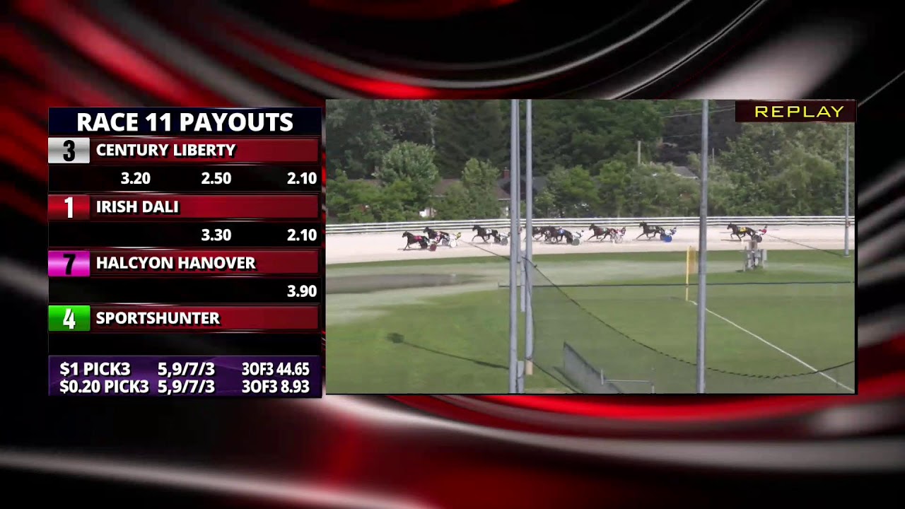 Hanover Raceway – June 28th, 2025 - Total Horse Channel | Equestrian TV