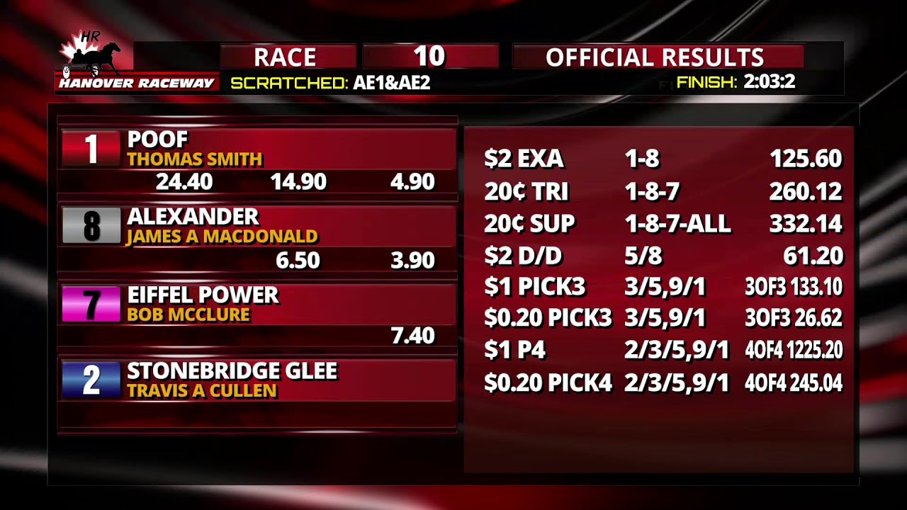 Hanover Raceway Live | August 26th, 2023 - Total Horse Channel ...