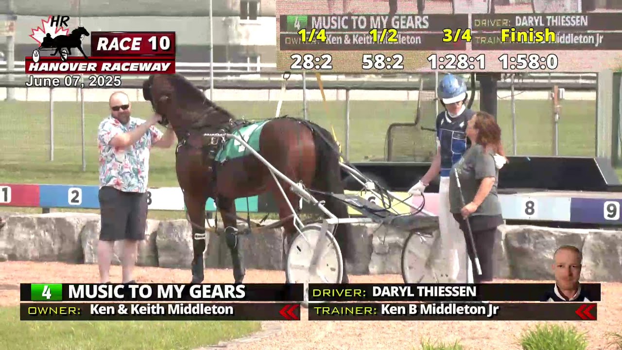 Hanover Raceway Live – June 7th, 2025 - Total Horse Channel | Equestrian TV