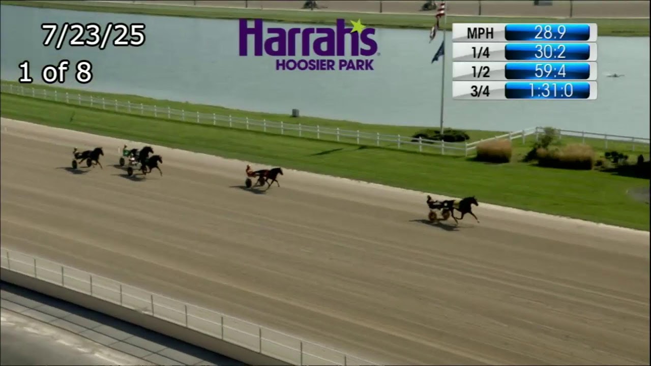 Harrah’s Hoosier Park Qualifiers 7 23 25 - Total Horse Channel ...