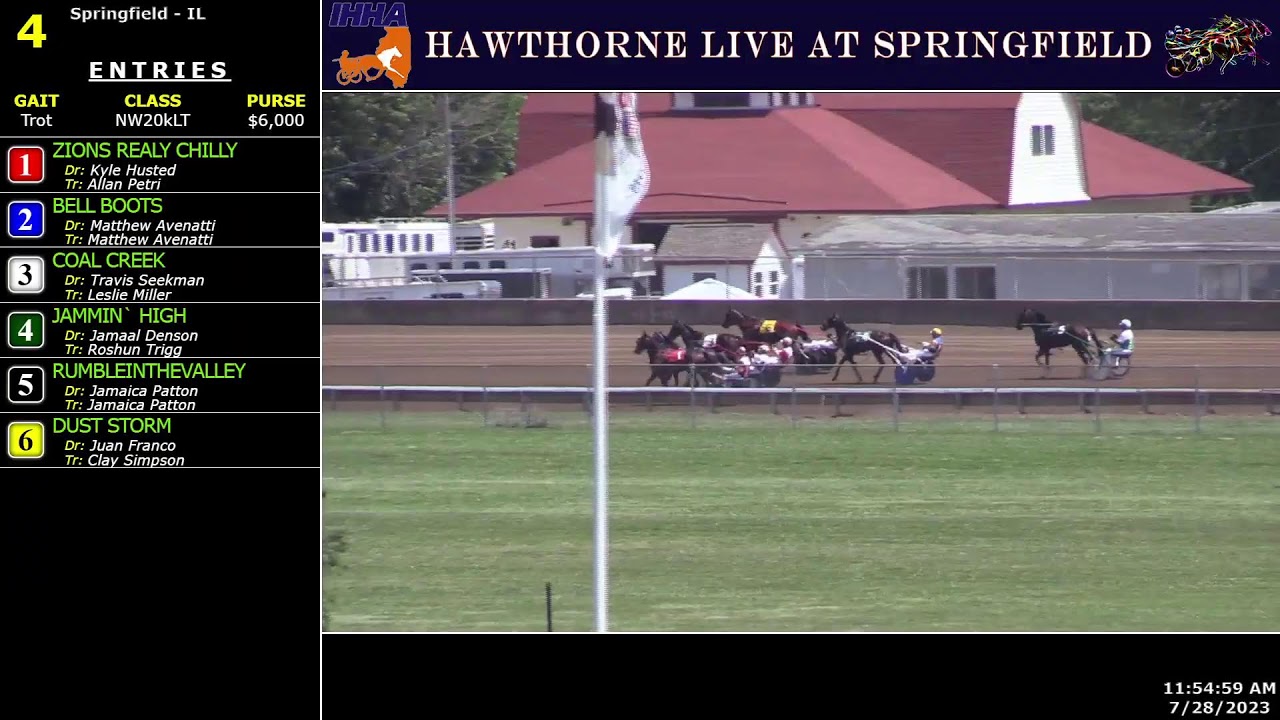 Hawthorne Live at Springfield | July 28th, 2023 - Total Horse Channel ...