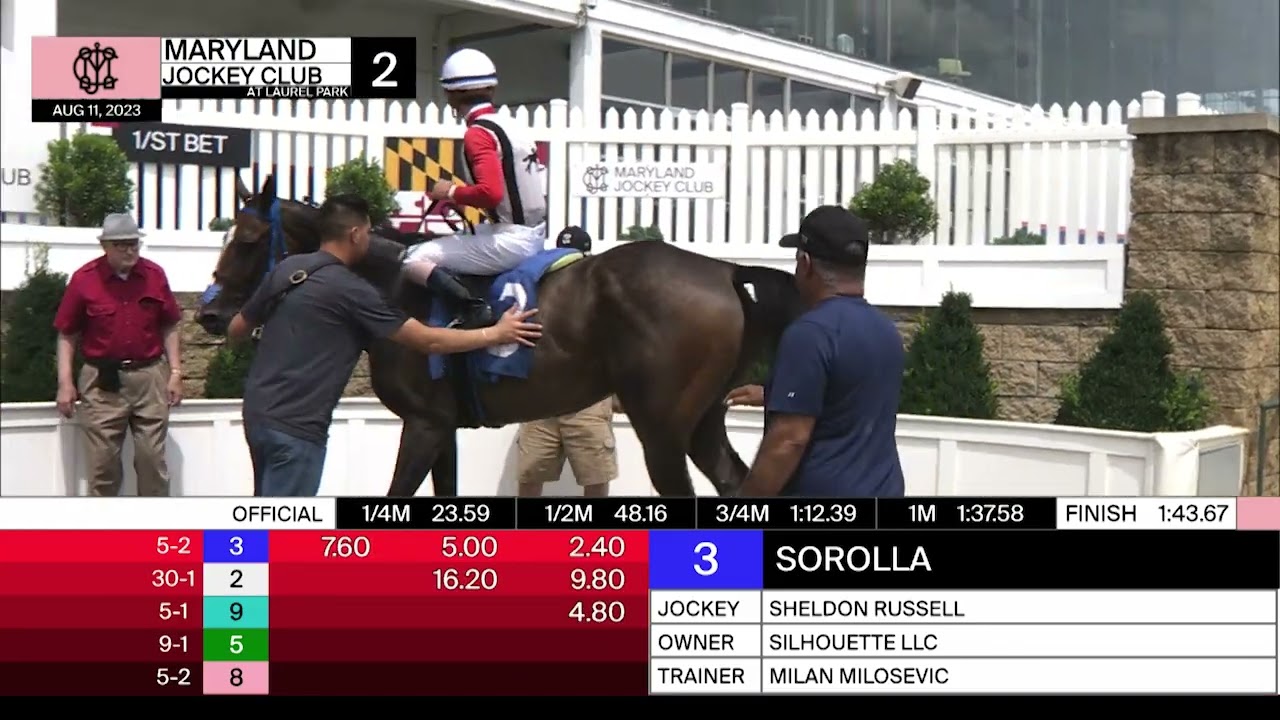 Laurel Park Replay Show | August 11th, 2023 - Total Horse Channel | Equestrian TV