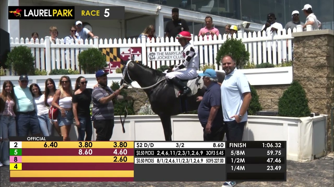 Laurel Park Replay Show – June 28th, 2025 - Total Horse Channel | Equestrian TV