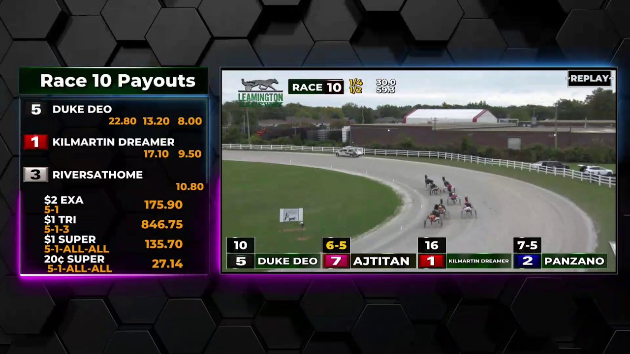Leamington Raceway | September 24th, 2023 - Total Horse Channel ...