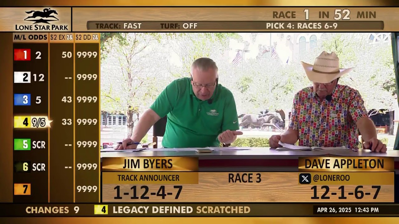 Lone Star Live – Saturday, April 26, 2025 – Total Horse Channel ...