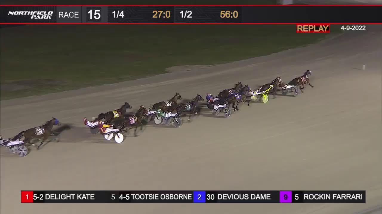 MGM Northfield Park Racetrack Replay April 9th, 2022 - Total Horse ...