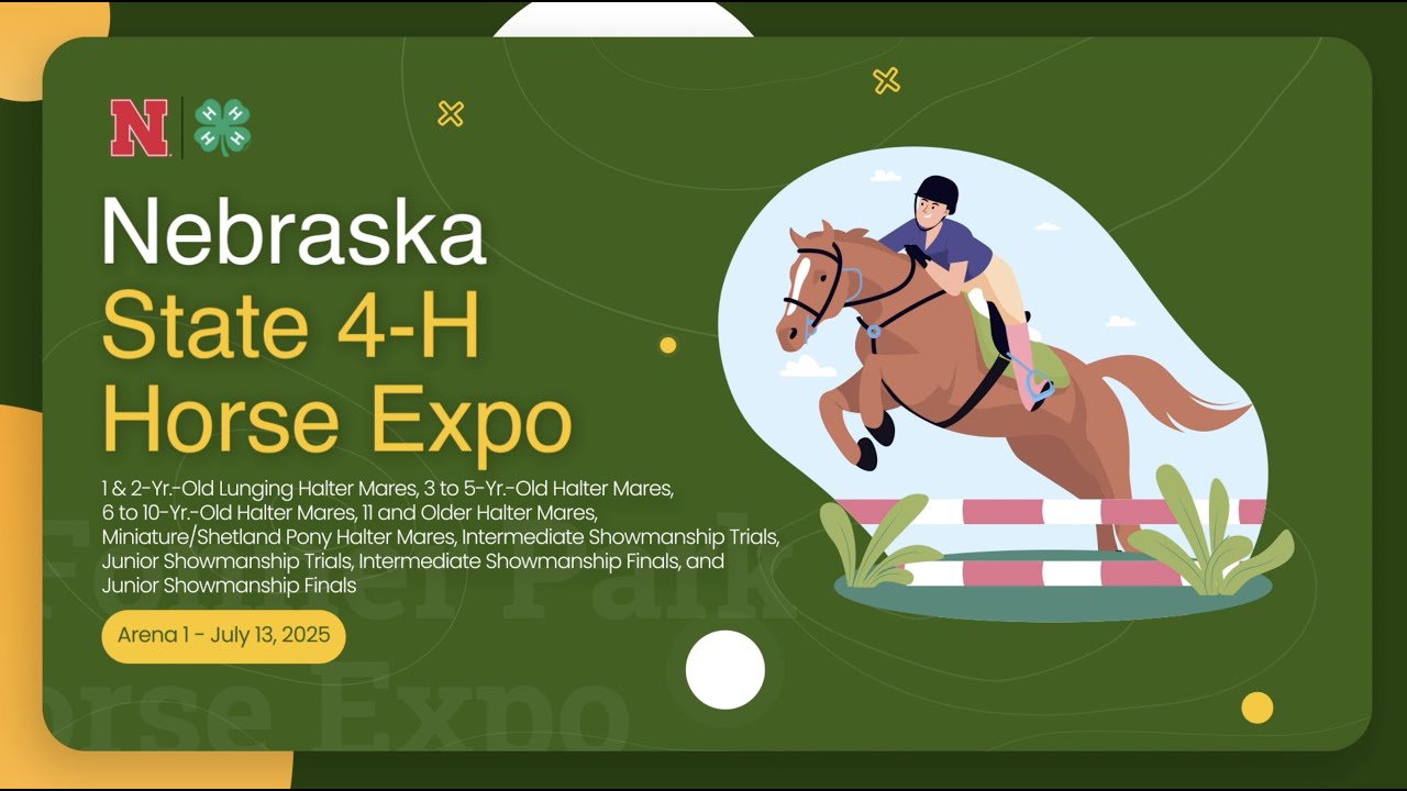 Nebraska State Horse Expo 2025 – Day 1 – Indoor Arena (Arena I) - Total ...