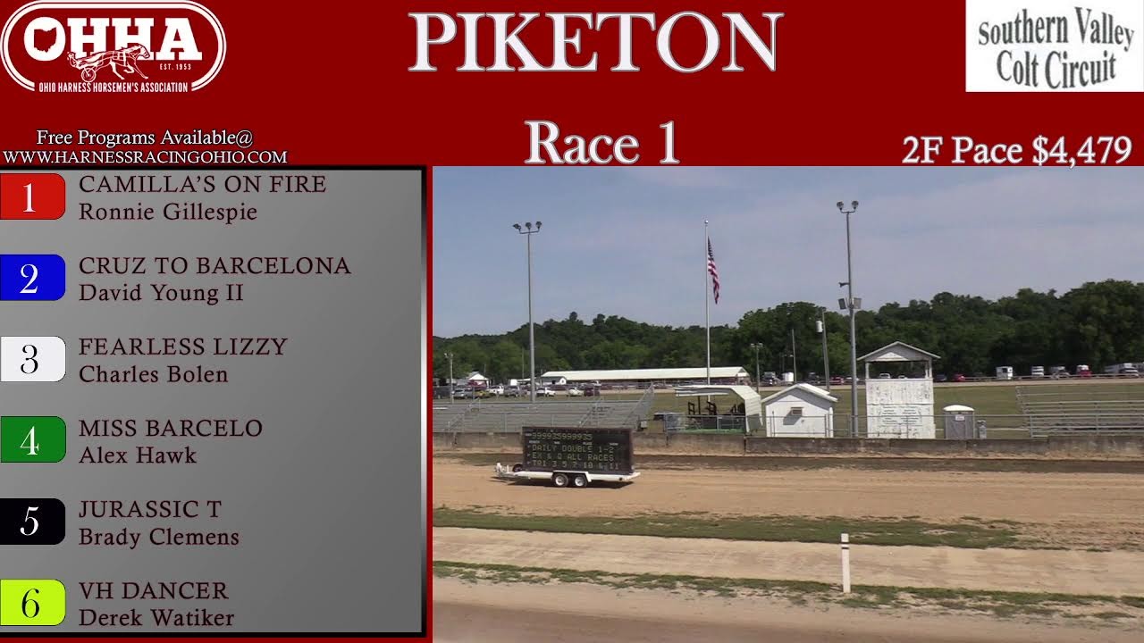 Ohio Harness Racing | Piketon | July 26th, 2024 - Total Horse Channel ...