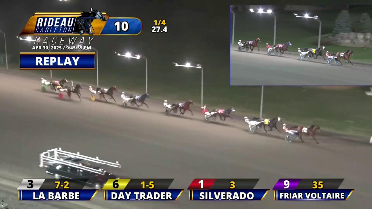 Rideau Carleton Raceway – April 30th, 2025 - Total Horse Channel ...