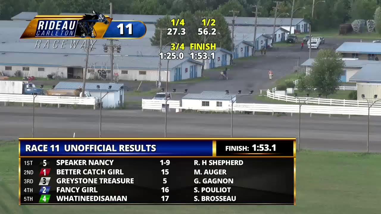 Rideau Carleton Raceway | July 13th, 2023 - Total Horse Channel ...