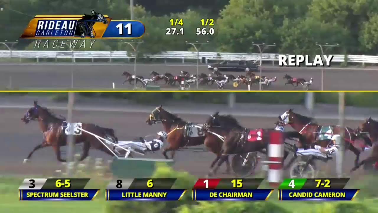 Rideau Carleton Raceway | July 20th, 2023 - Total Horse Channel ...