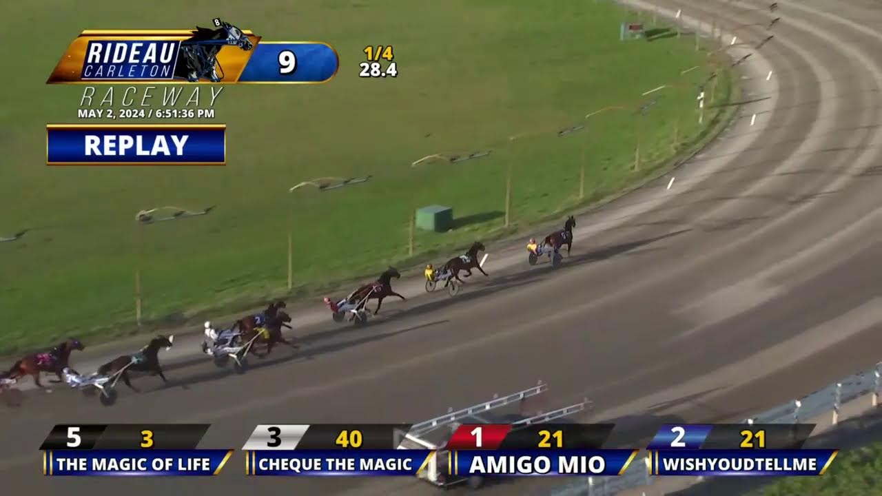 Rideau Carleton Raceway| May 2nd, 2024 - Total Horse Channel ...