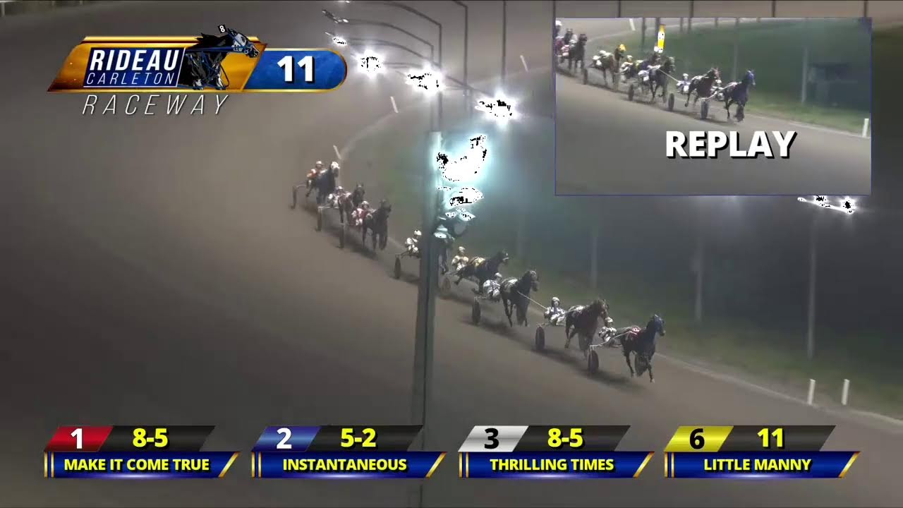 Rideau Carleton Raceway | September 3rd, 2023 - Total Horse Channel ...