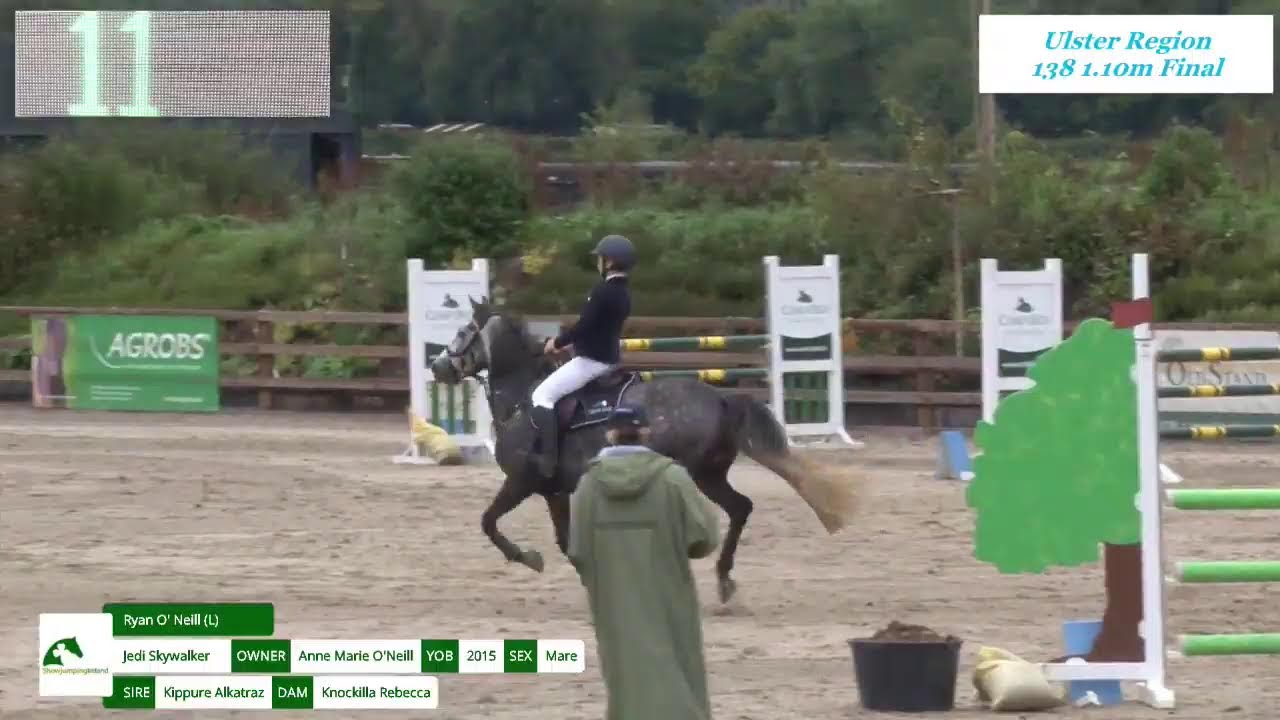 Sji Pony Premier Finals & All Ireland Interprovincial Final - Total ...