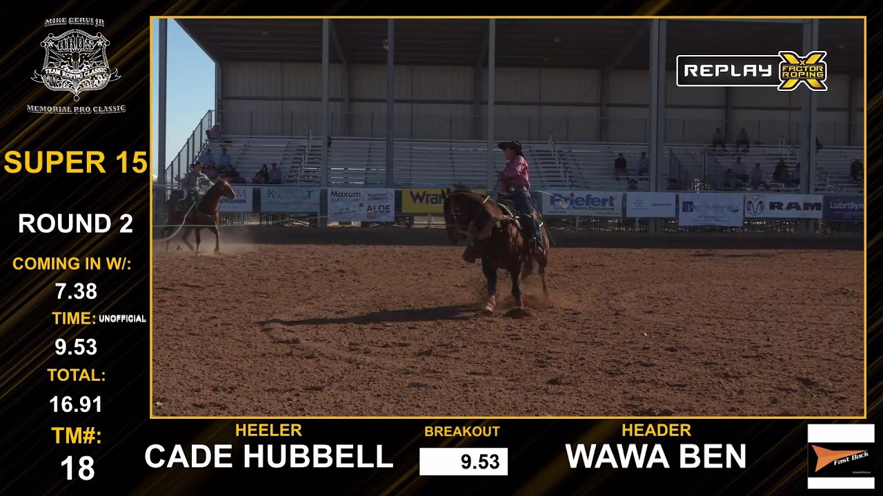 The 2025 Mike Cervi Jr. Memorial Pro Classic – Super 15 - Total Horse ...