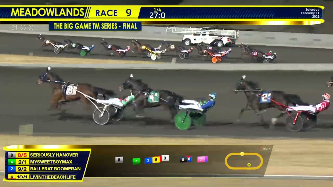 The Big Game Trackmaster Series Final | February 11th, 2023 - Total ...