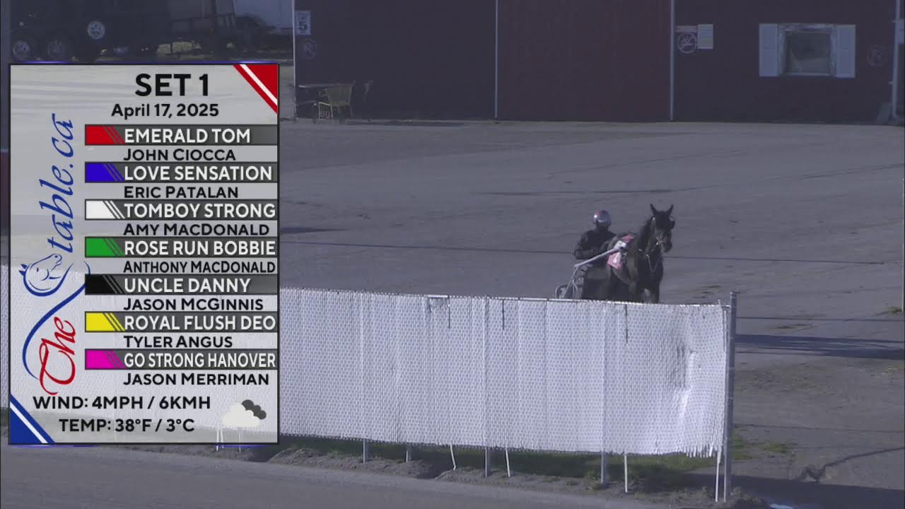 The Stable – April 17th, 2025 - Total Horse Channel | Equestrian TV