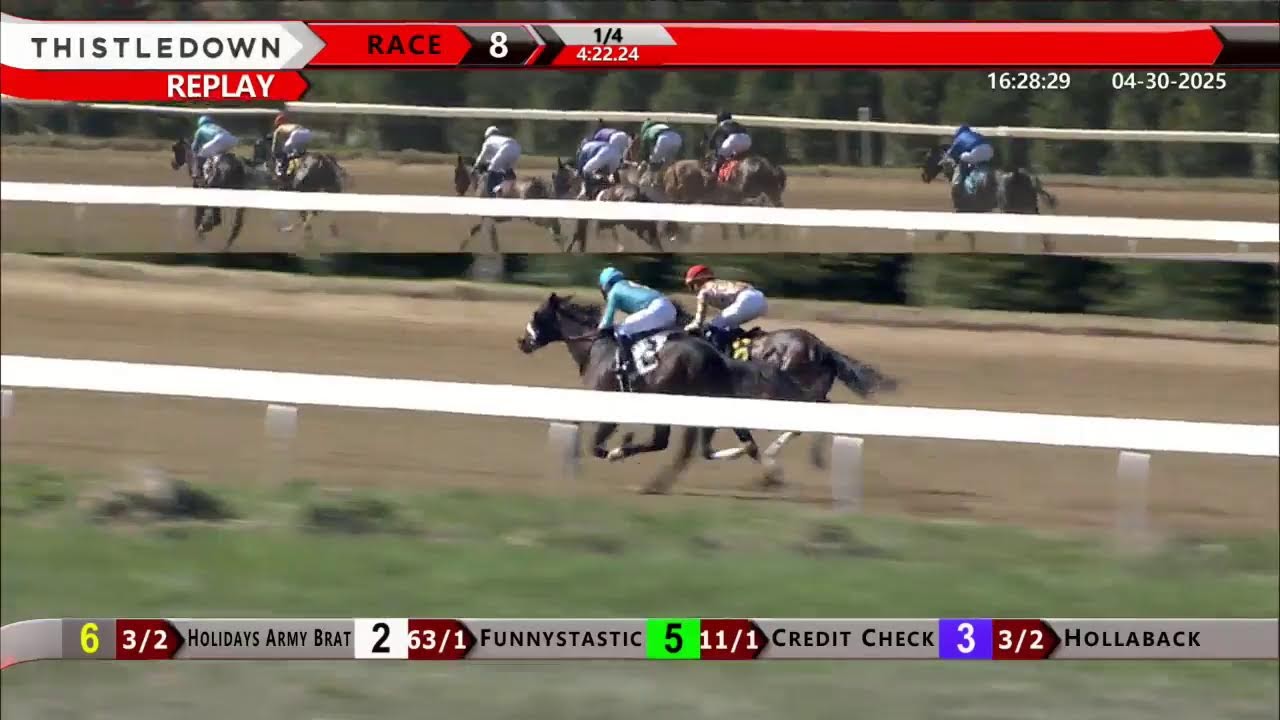 Thistledown Race Track – April 30th, 2025 - Total Horse Channel ...