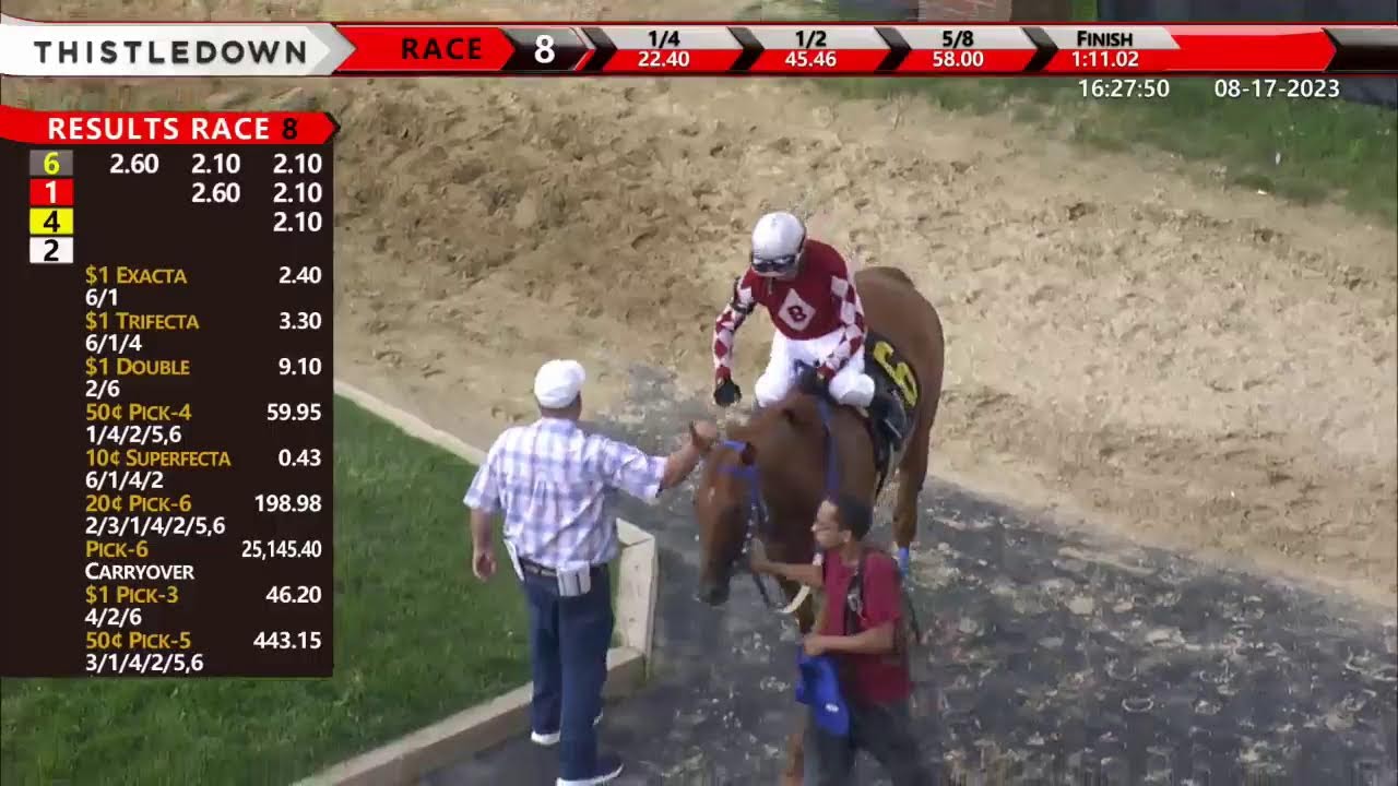 Thistledown Race Track | August 17th, 2023 - Total Horse Channel ...