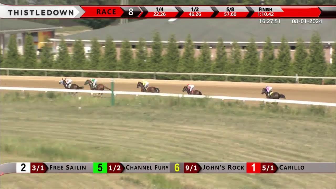 Thistledown Race Track | August 1st, 2024 - Total Horse Channel ...