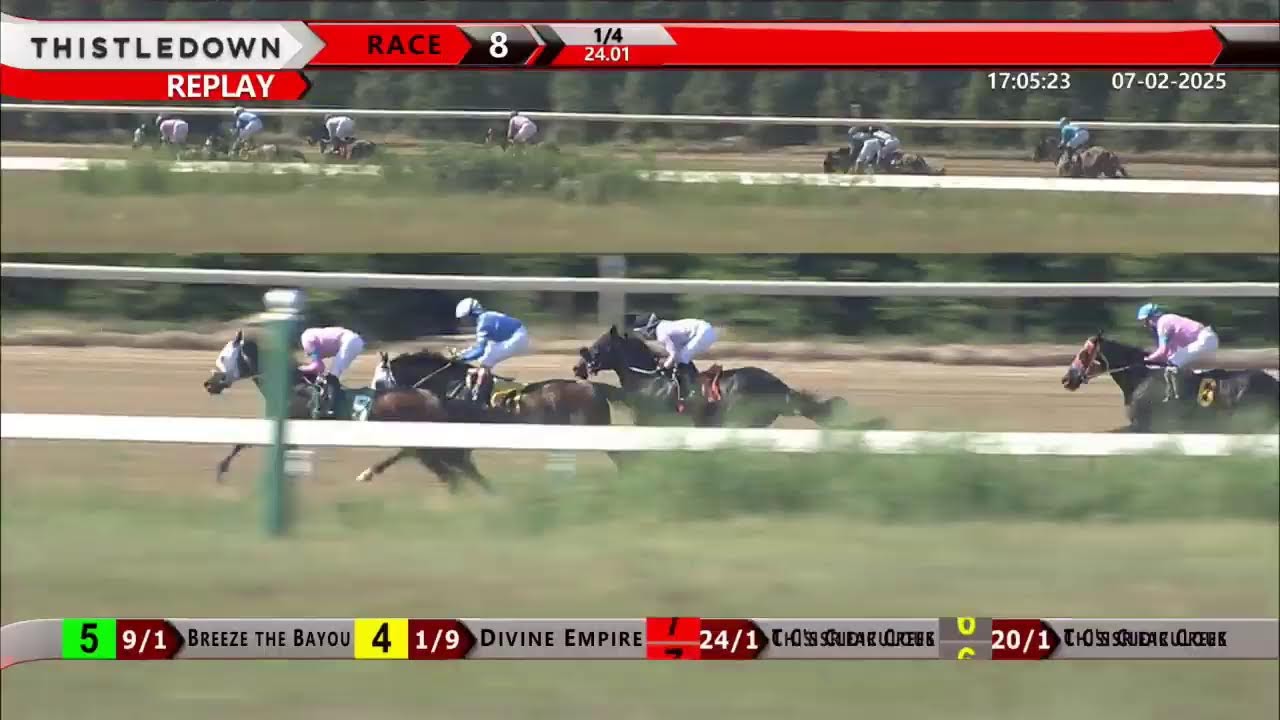 Thistledown Race Track – July 2nd, 2025 - Total Horse Channel ...