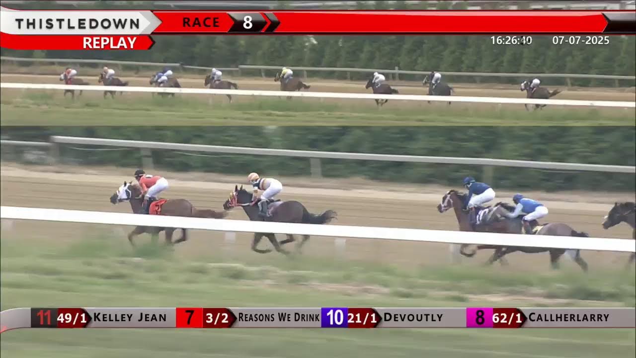 Thistledown Race Track – July 7th, 2025 - Total Horse Channel ...