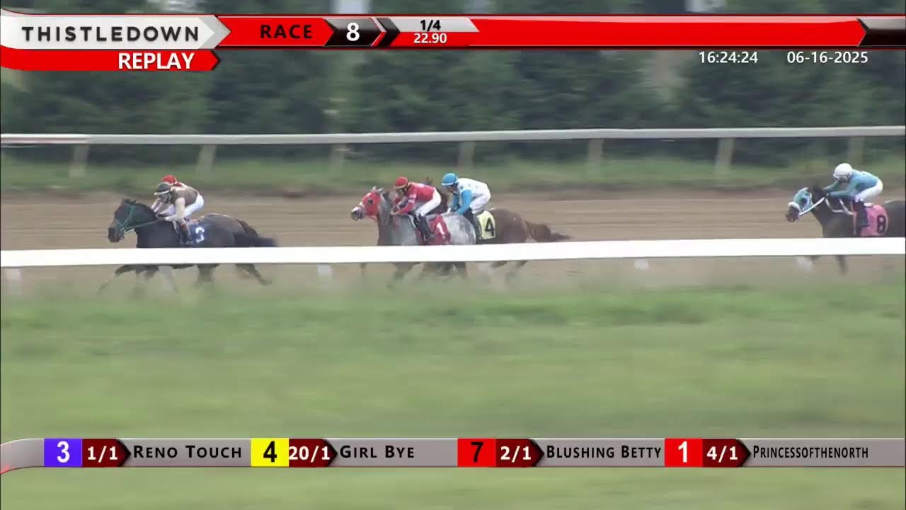 Thistledown Race Track – June 16th, 2025 - Total Horse Channel ...