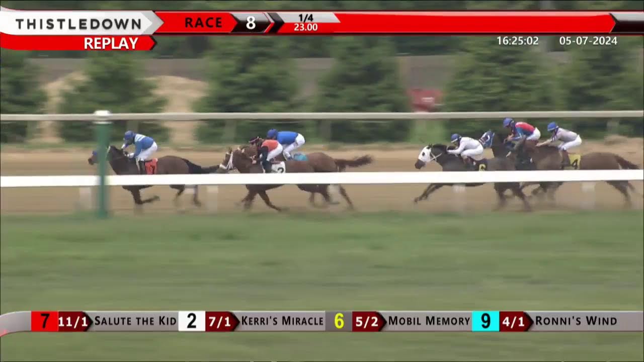 Thistledown Race Track | May 7th, 2024 - Total Horse Channel ...