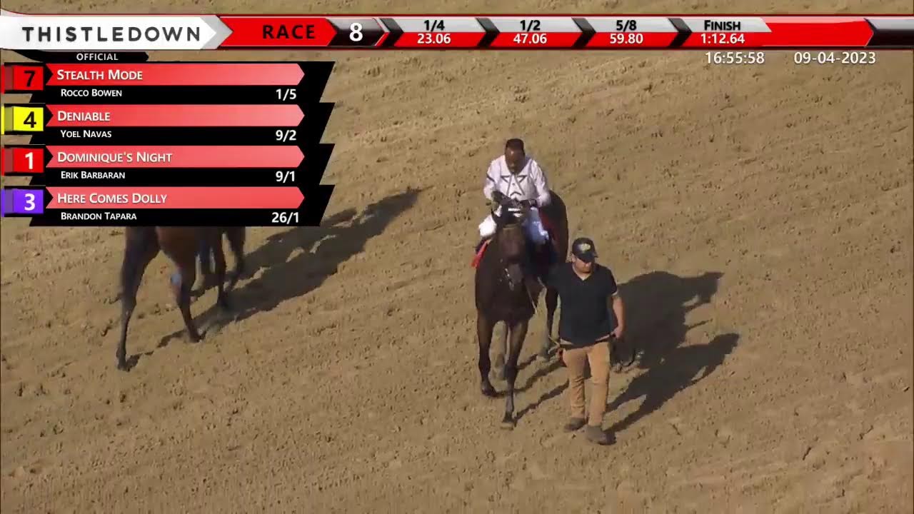 Thistledown Race Track | September 4th, 2023 - Total Horse Channel ...