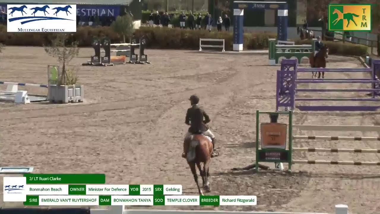TRM Spring Tour from Mullingar EC - Total Horse Channel | Equestrian TV