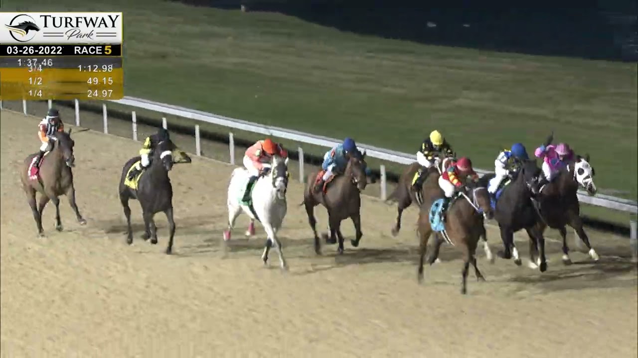 Turfway Park | Replay | March 26th 2022 - Total Horse Channel ...